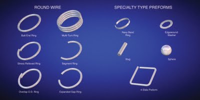Designing for Preforms - Introduction