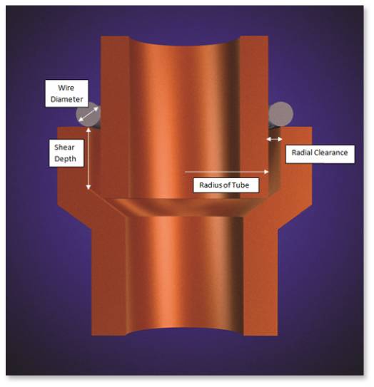 Calculating Ring Volume